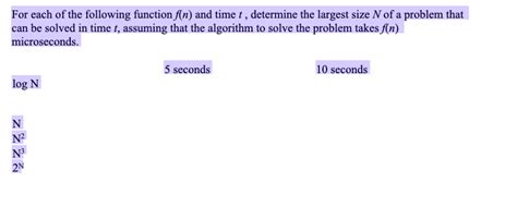 solved for each of the following function f n and time t