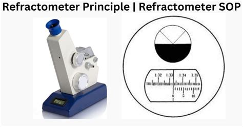 Refractometer Principle SOP Pharma Sop
