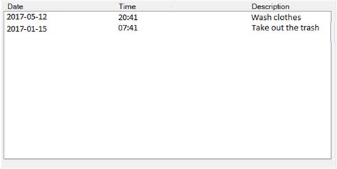 Basic String Formatting C Stack Overflow