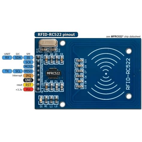 Rfid Module 1356 Mhz Card Reader Mfrc522 Readerwriter Board Only Makers Electronics