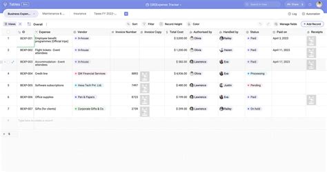 Business Expense Tracker Free Customizable Template Zoho Tables