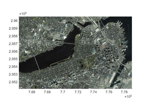 Readgeoraster Read Geospatial Raster Data File Matlab