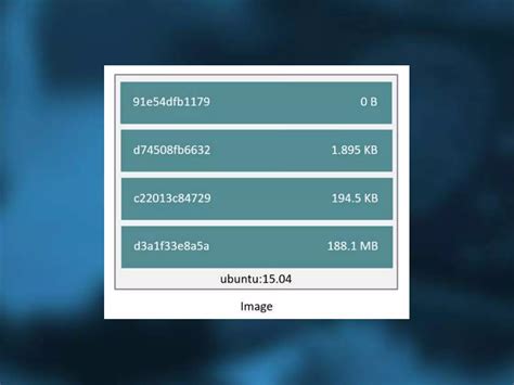 Introduction To Microservices With Docker And Kubernetes Ppt
