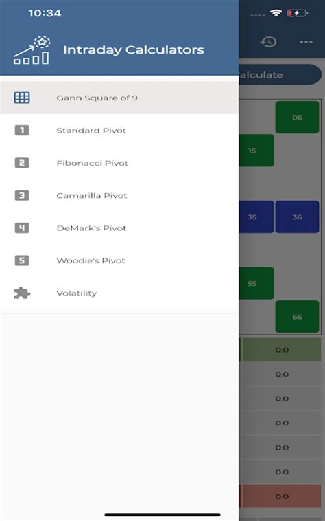 Gann Square 9 Calculator Trading Calculators Apk For Android Download