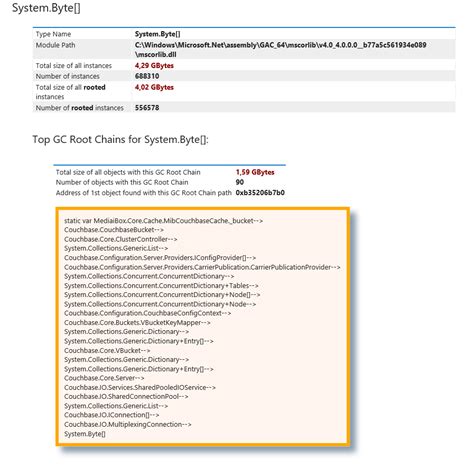 High Memory Usage In NetClient 2 7 10 NET SDK Couchbase Forums
