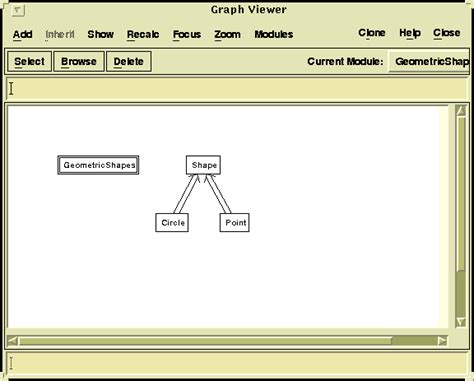 3 an inheritance tree download scientific diagram
