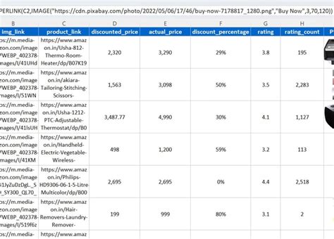 AI In Excel A Game Changer For Data Analysis PK An Excel Expert