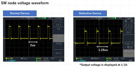LM73605 Different Switching Frequencies Power Management Forum Power Management TI E2E