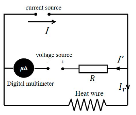 Circuit Design Diagram Download Scientific Diagram