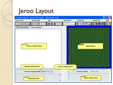 Ppt Using Jeroo To Teach Object Oriented Concepts Powerpoint