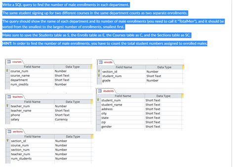 Solved Write A SQL Query To Find The Number Of Male Chegg