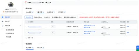 火山引擎dataleap：多功能、平台化，提升数据治理能力，企业可以这样做！ doit 数据产业媒体与服务平台