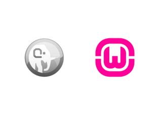 WordPress Workflows PPT