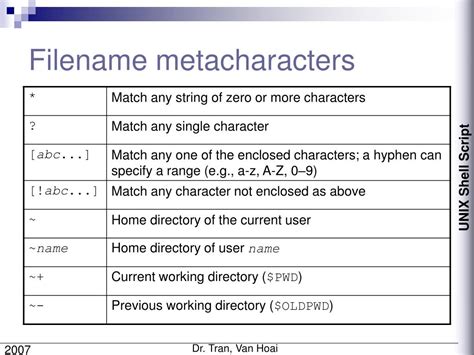 ppt unix shell script 1 powerpoint presentation free download id