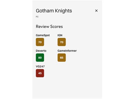 Accessible Front End Patterns For Responsive Tables Part 2 — Smashing