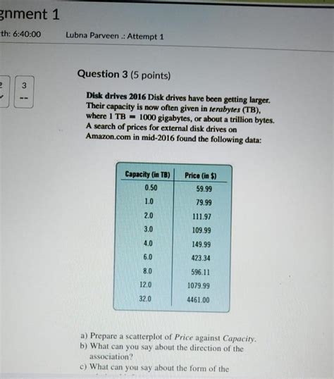 solved gnment 1 th 6 40 00 lubna parveen attempt 1