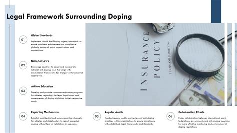 Top 10 Doping Powerpoint Presentation Templates In 2025