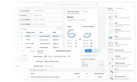 Build A Retool Based Internal Dashboard By Balakumaranpann Fiverr