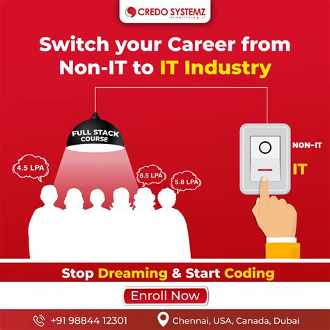 Credo Systemz On Linkedin Fullstackdevelopment Nonit It Switchjob Reskill Credosystemz
