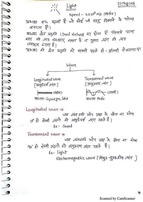 Solution Physics Handwritten Notes By Yogesh Verma Studypool