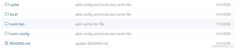 Vim 系列文章 001 Vim及neovim编译安装(文末有福利)编译neovim Csdn博客 Vim 系列文章 001 Vim及neovim编译安装(文末有福利)编译neovim Csdn博客