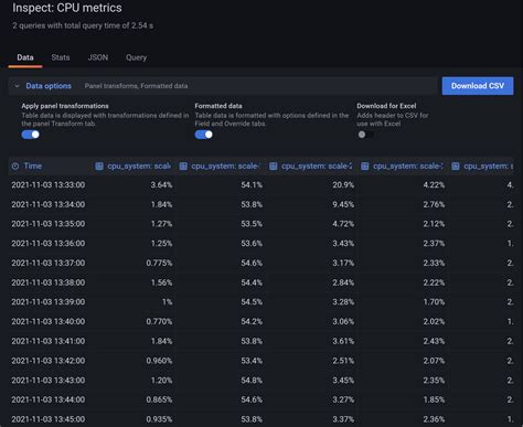 table panel visualization ibm ibm spectrum scale bridge for grafana