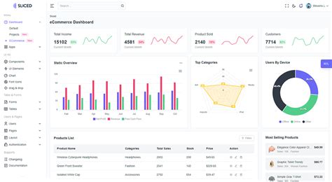 sliced v2 1 0 laravel 12 react angular blazor vue svelte and tailwind css admin and dashboard