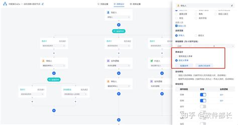 Jvs低代码:一站式企业级java开发解决方案,实现前后端分离,源码即交即用 知乎 Jvs低代码:一站式企业级java开发解决方案,实现前后端分离,源码即交即用 知乎