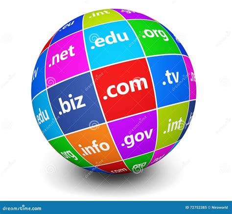 Domain Cn Sign Buttons 5 Icons Vector Top Level Internet Domain Symbols