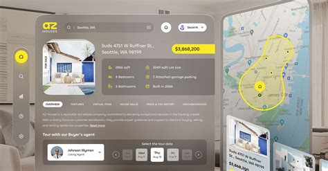Stage Meta On Linkedin Spatial Computing And The Future Of Real Estate Why Value Acceptance Is…