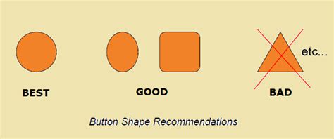 PCB LAYOUT AUTHORITY Capacitive Touch Sensing Layout Guidelines Part