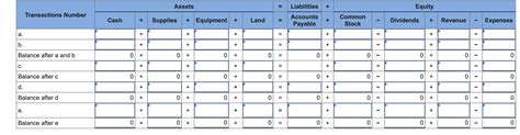 Solved Table Transactions