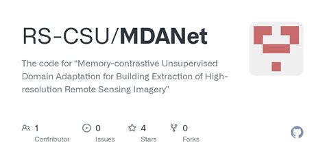 Github Rs Csumdanet The Code For “memory Contrastive Unsupervised