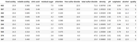 Pandas Basic Data Interrogation Brett Romero