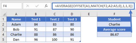Offset Function In Excel Create A Reference By Offsetting