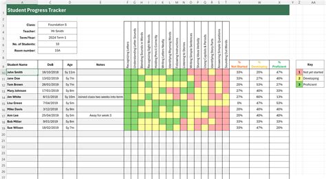 For Teachers — Excel With Will