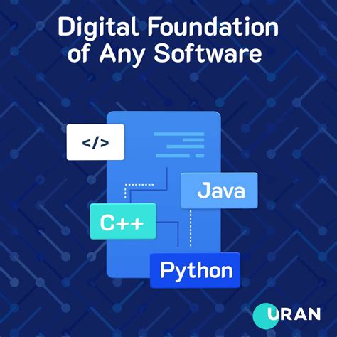 Uran Company On Linkedin Backendtechnologies Fullstackdevelopment
