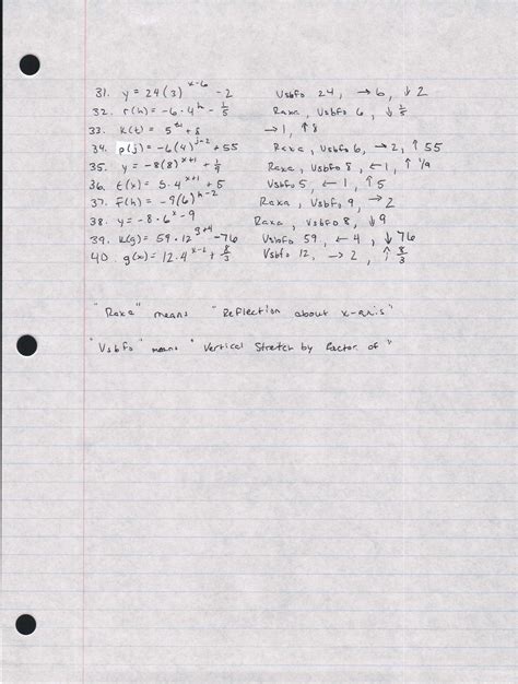 Algebra PDFs Mr Deibel S Class