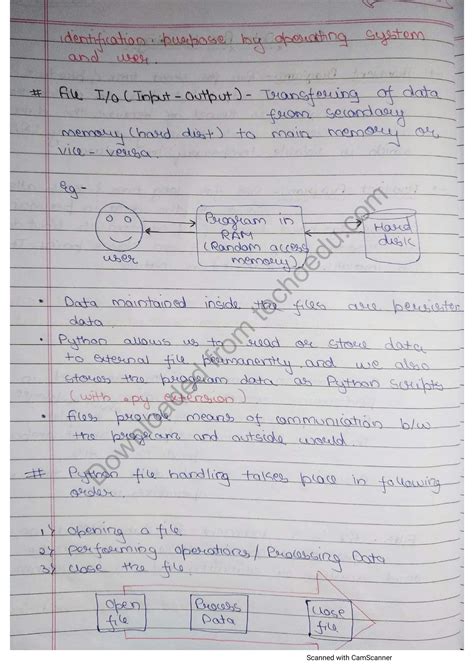 SOLUTION Chapter Data File Handling Notes Class Th Studypool