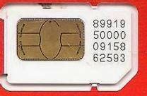 Find SIM Number To Know PUK Number