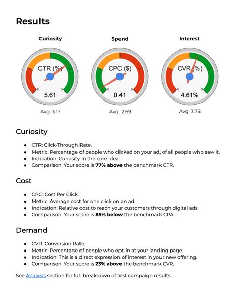 Software Ideas And Validationrun