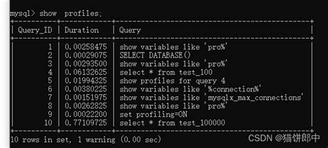 Mysql查询慢该如何排查并优化mysql数据库配置慢查询 Csdn博客