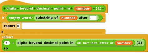 How To Understand The Base Case Of A Recursion Page 3 Tutorials