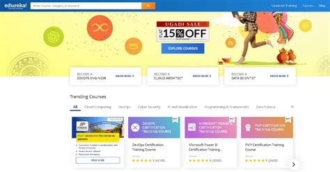 Edureka Review 2025 Pricing Features Pros And Cons Ratings And More