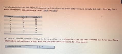 Solved The Following Table Contains Information On Matched