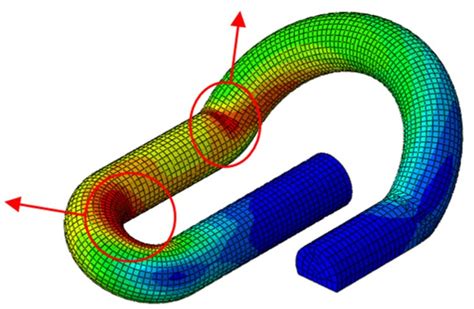 Fatigue Life Prediction Using Abaqus Mathech Simulation Services