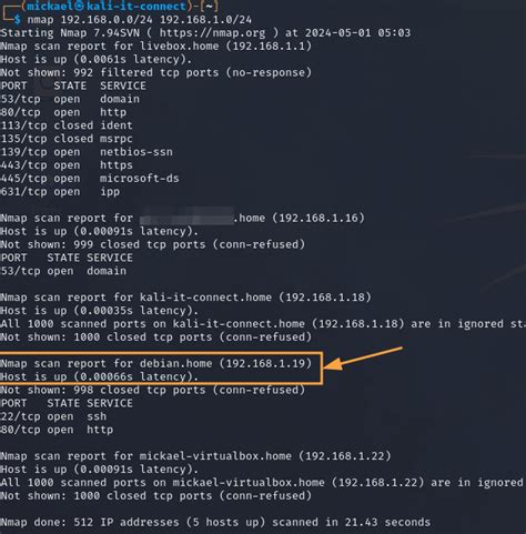 Cartographie Et Découverte De Réseau Avec Nmap