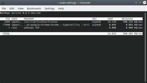 Accurate Low Overhead Per Process Bandwidth Monitoring On Linux In 40