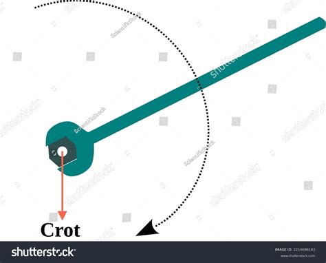 Definition Center Rotation Example Pivot Point Stock Vector Royalty