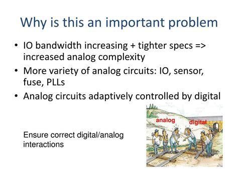 Ppt Raven Automatic Generation Of Analog Behavioral Models Powerpoint Presentation Id 2569759